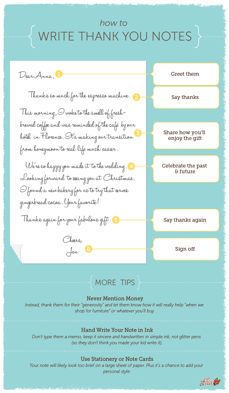 How To Write Thank You Notes Shari s Berries Blog