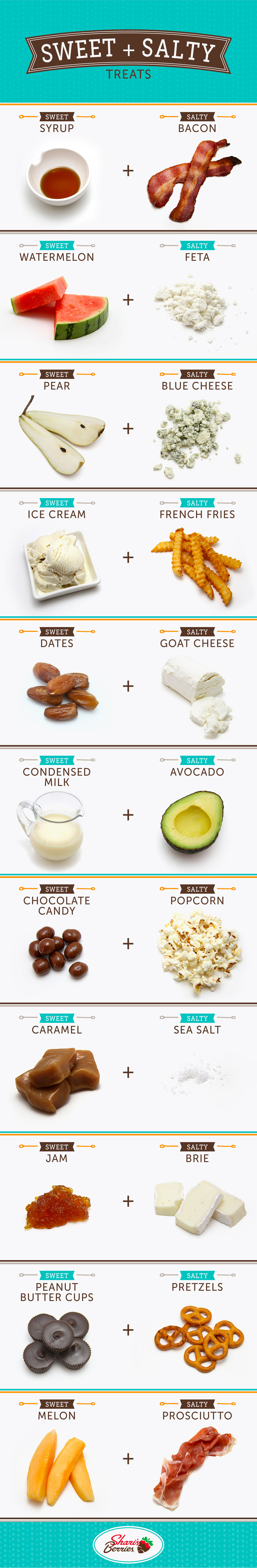 25 Sweet and Salty Pairings - Shari's Berries