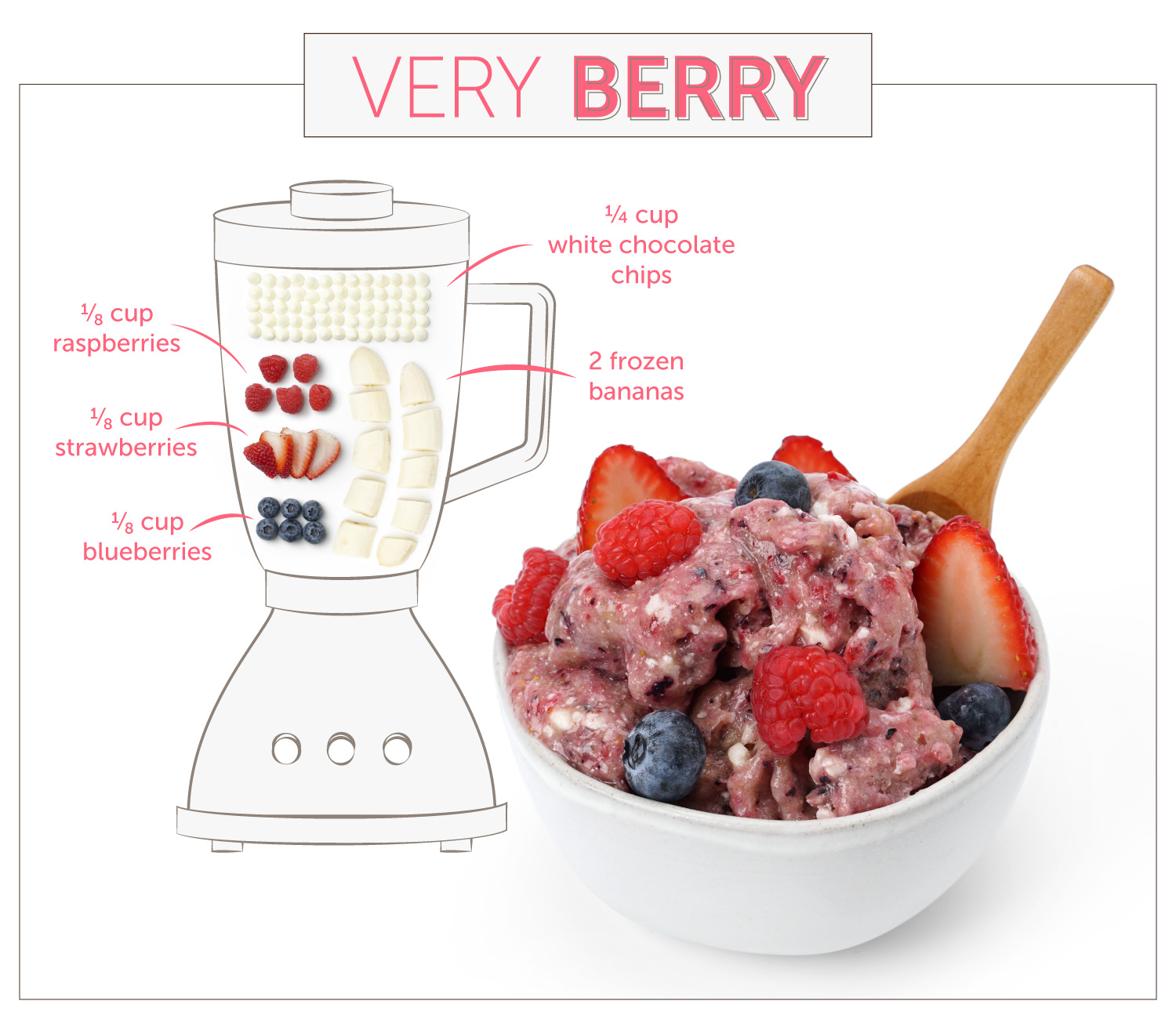 33 Nice Cream Recipes - Shari's Berries