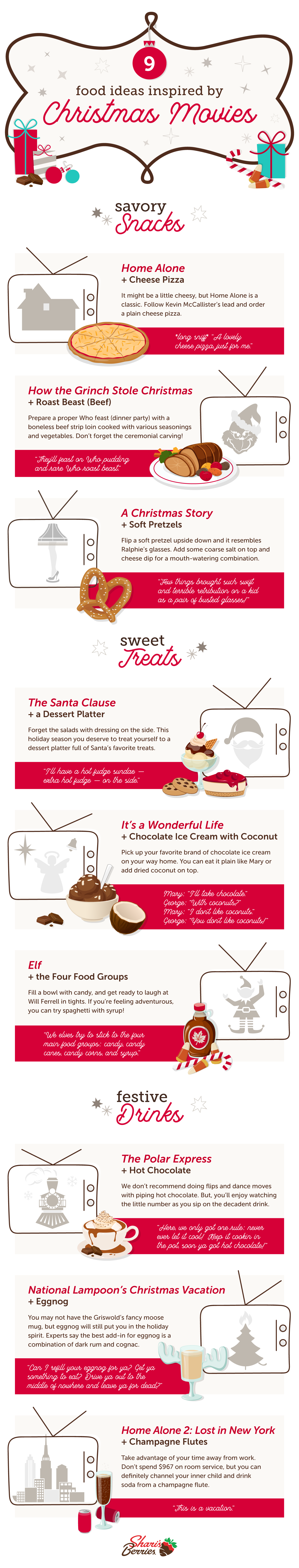 The Best Christmas Movie and Food Pairing Guide | Shari's Berries
